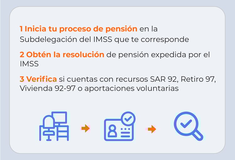 ¿Qué pasa con mi Afore si me pensiono con la ley 73?