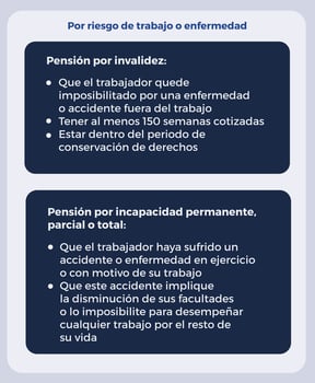 ¿Qué es la Ley 73 del Seguro Social?