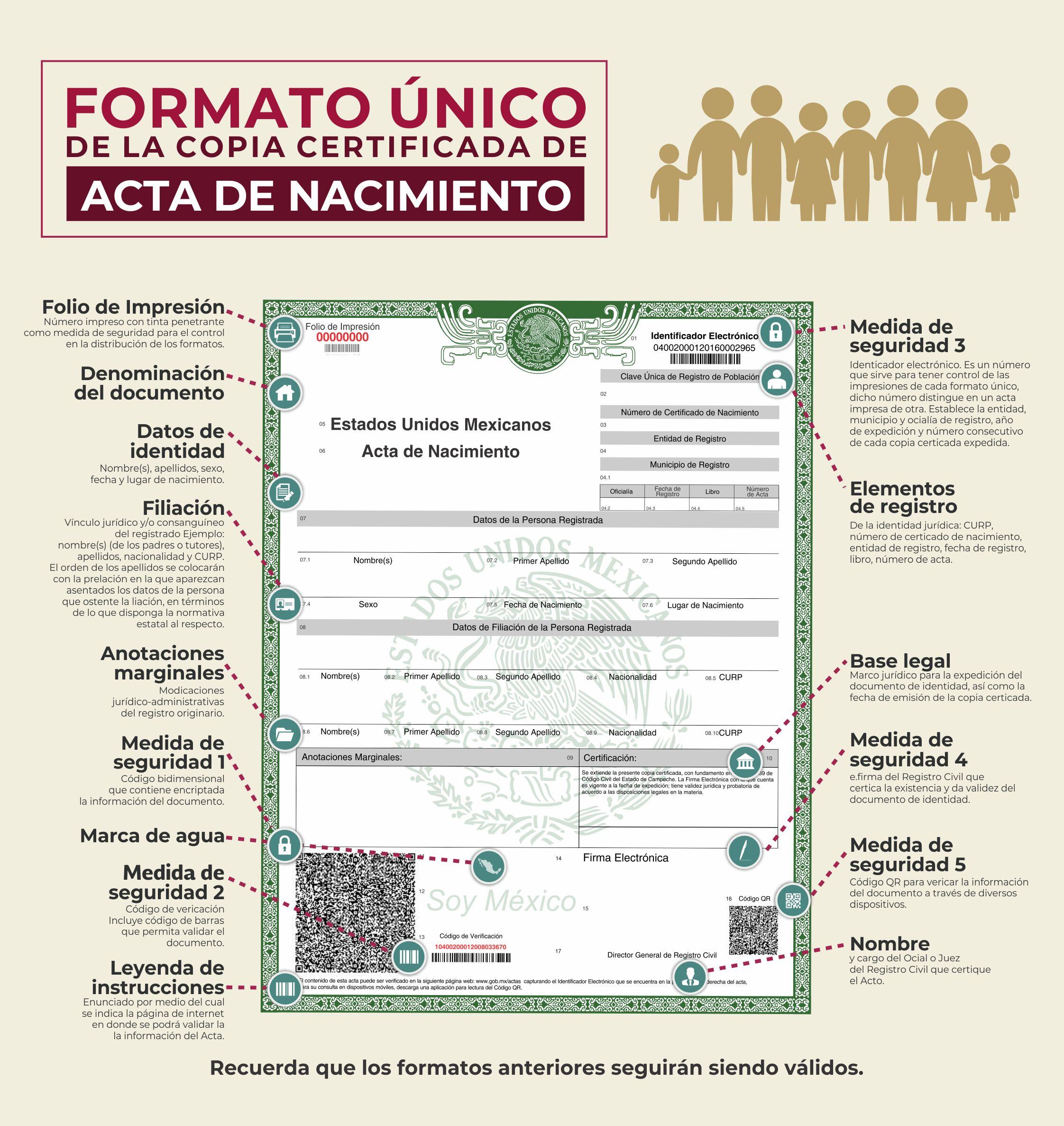 ¿Cómo sacar mi acta de nacimiento en línea?